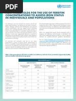Ganzoni Equation For Iron Deficiency Anemia | PDF | Anemia | Iron