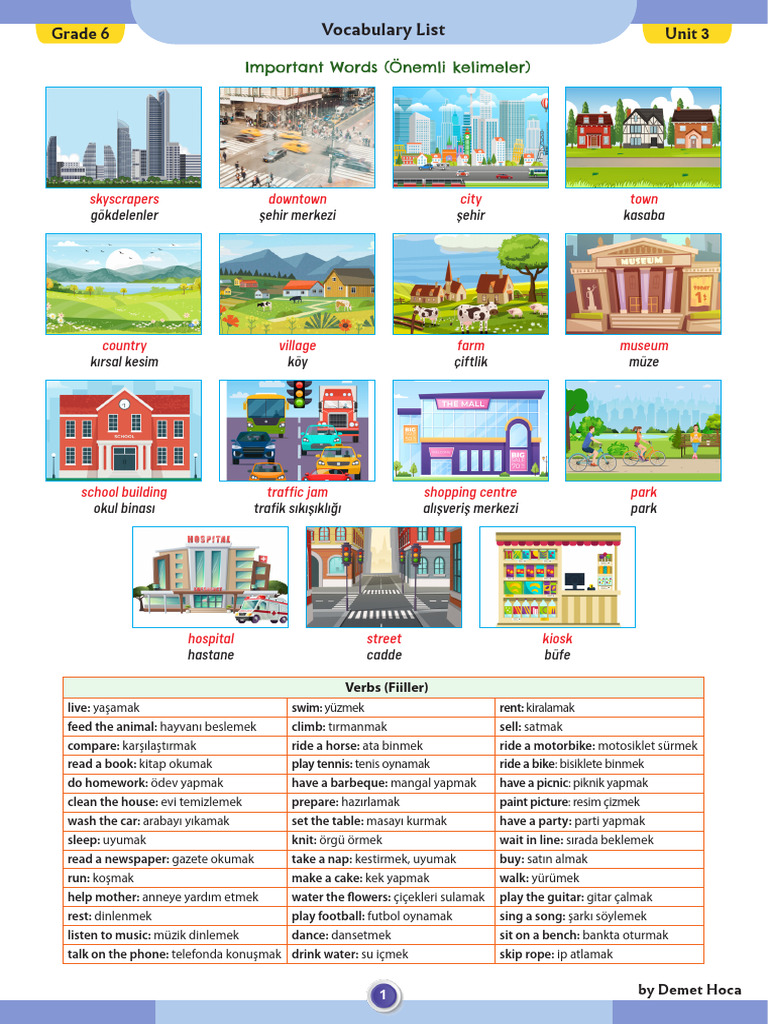 6.3 Vocabulary List | PDF