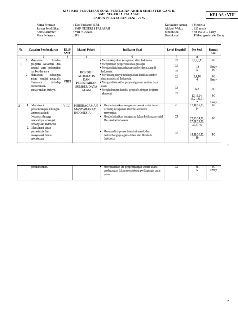 Kisi Kisi-Psas Ips KLS 8 2024 | PDF