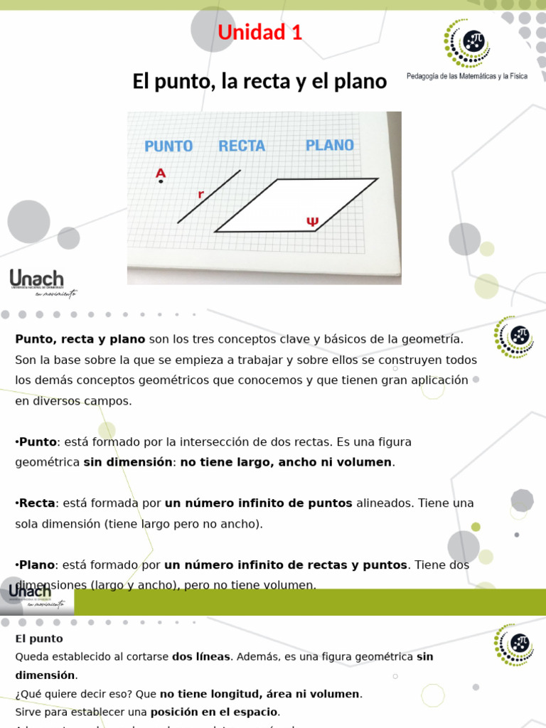 Conceptos básicos: punto, recta y plano | PDF