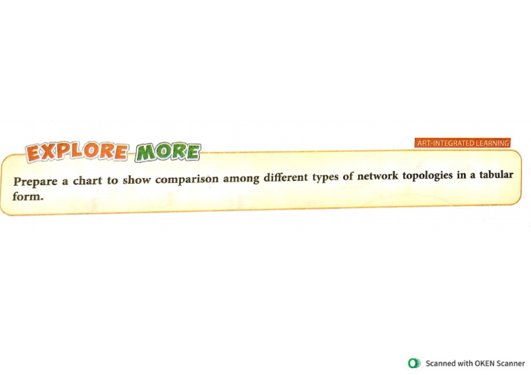 Class 8th Activity | PDF