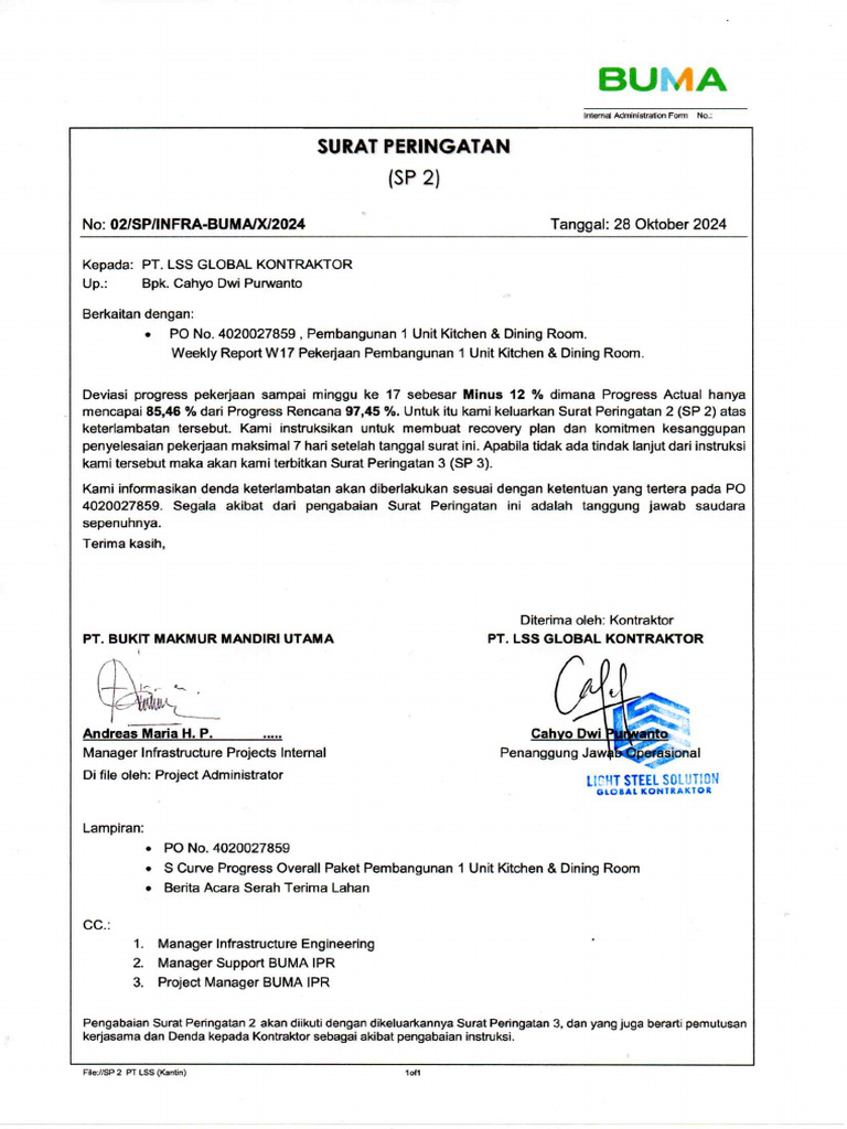 Surat Peringatan 2 | PDF