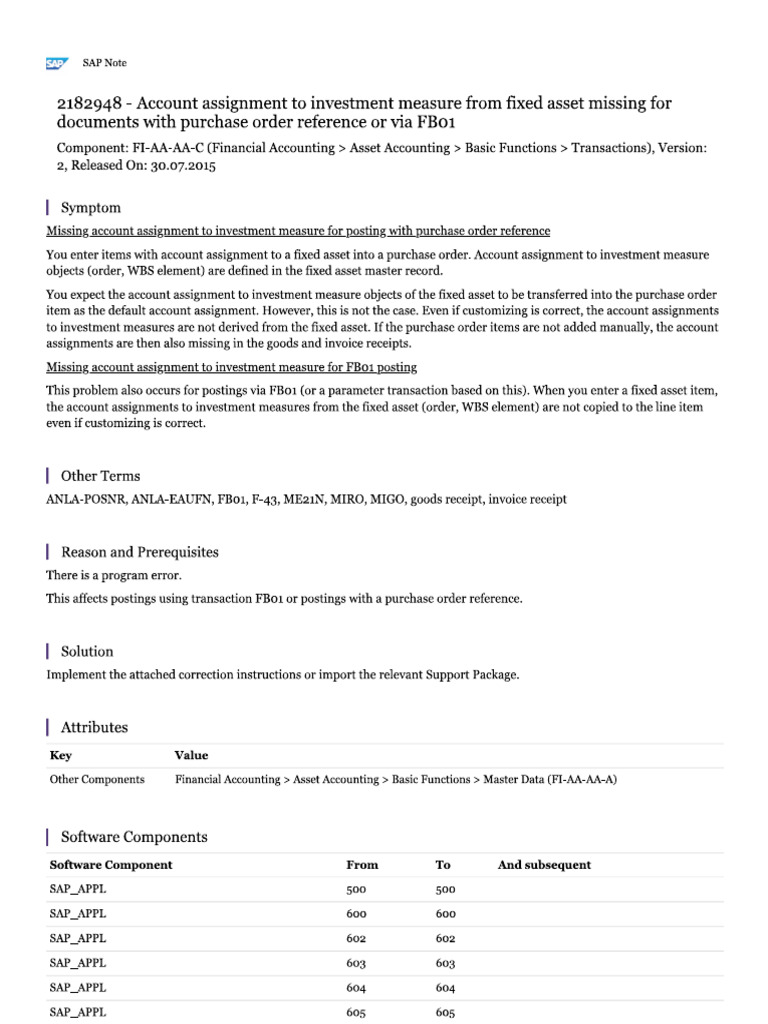 Account Assignment To Investment Measure From Fixed Asset Missing For ...
