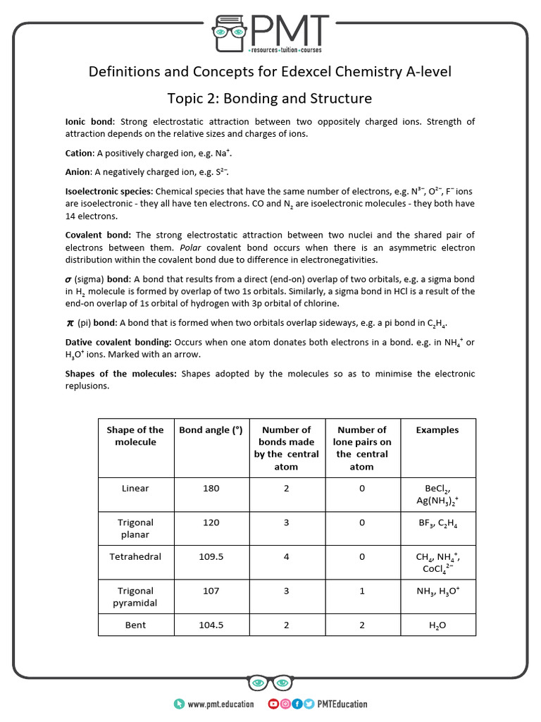 A-Level Chemistry: Bonding Basics | PDF | Chemical Bond ...