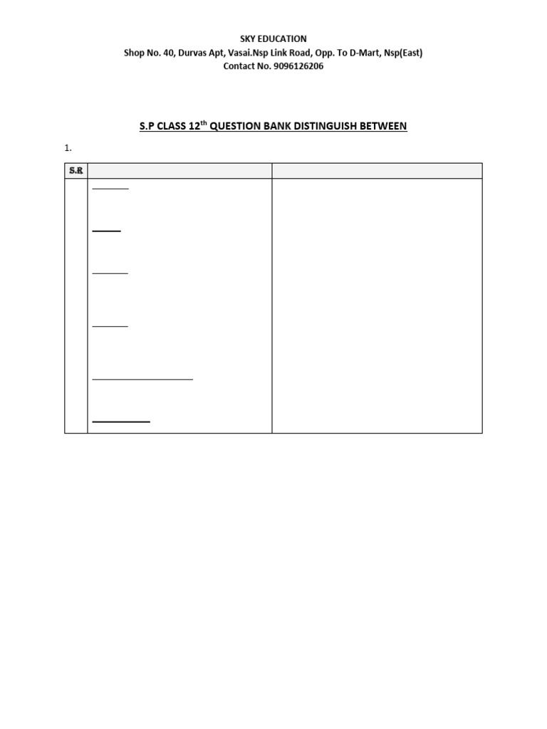 Class 12 SP Distinctions Guide | PDF | Dividend | Fixed Capital