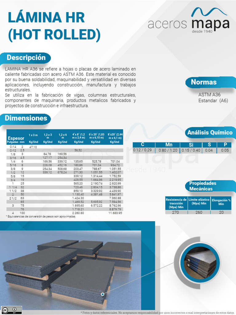 Lámina HR (Hot Rolled) : Descripción Normas | PDF | Ingeniería de ...