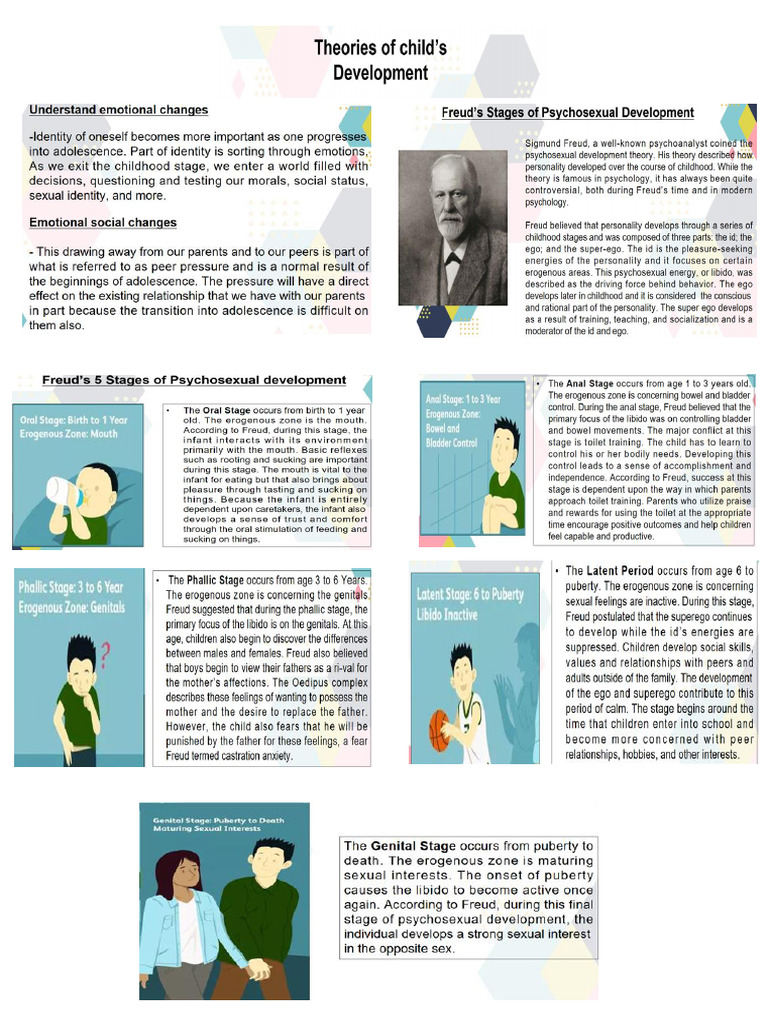 Theories and Perspective in Child Development | PDF