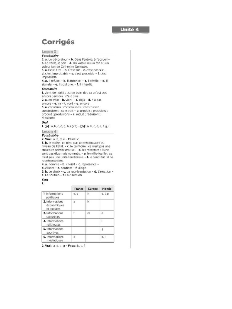 Unit 0 - Lecon 1 Preposition | PDF