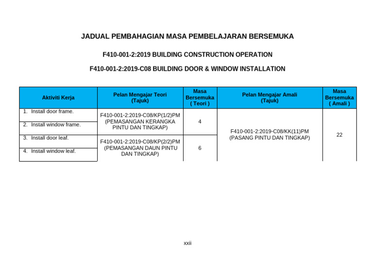 Jadual Pembahagian Masa Pembelajaran Bersemuka c08 | PDF