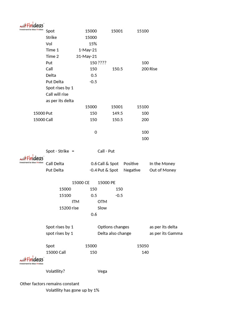 Finideas Options Greeks Explanation | PDF | Greeks (Finance) | Economic ...