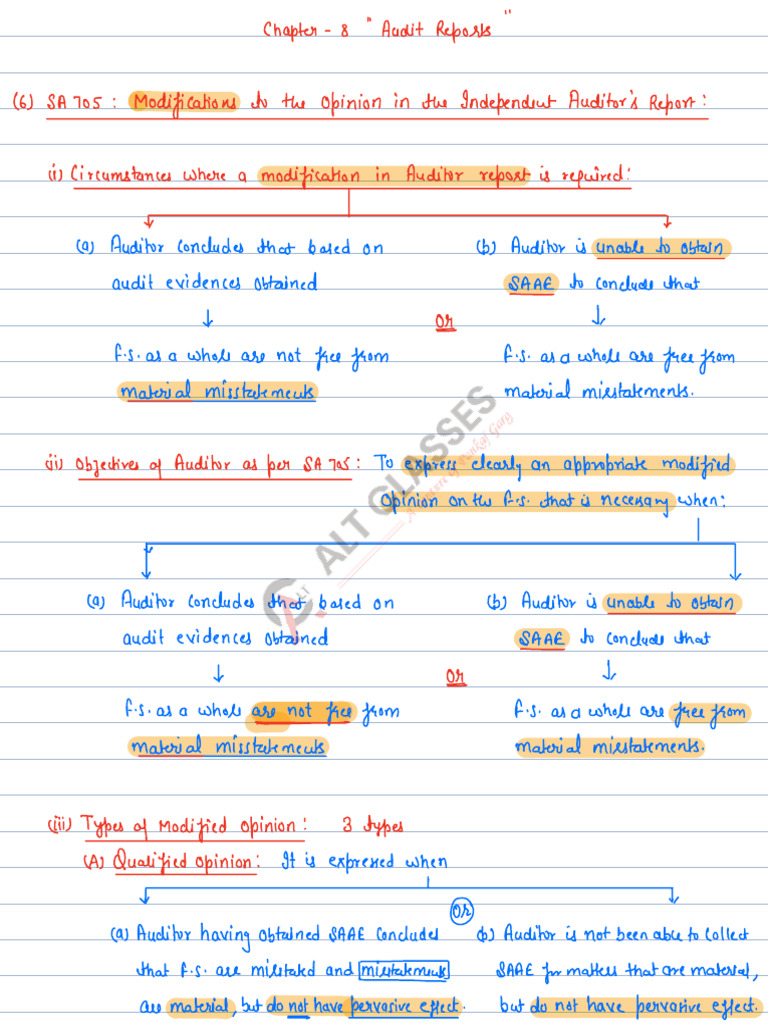 Lecture 12 Audit Reports SA 705 and 706 | PDF
