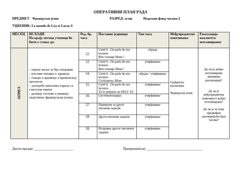 Mesecni Plan aprilSTAMPAJ | PDF