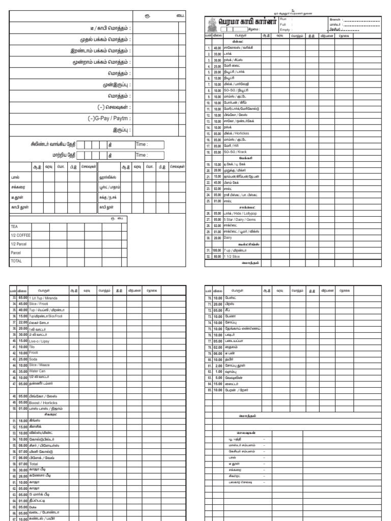 Parma Coffee Corner Price List - Final | PDF