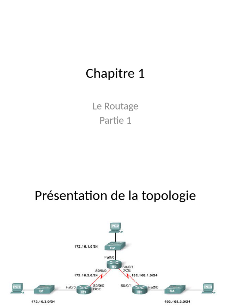 Route Statique | PDF | Adresse IP | I Pv6