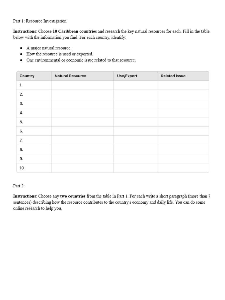 Resources Extra Credit Work | PDF