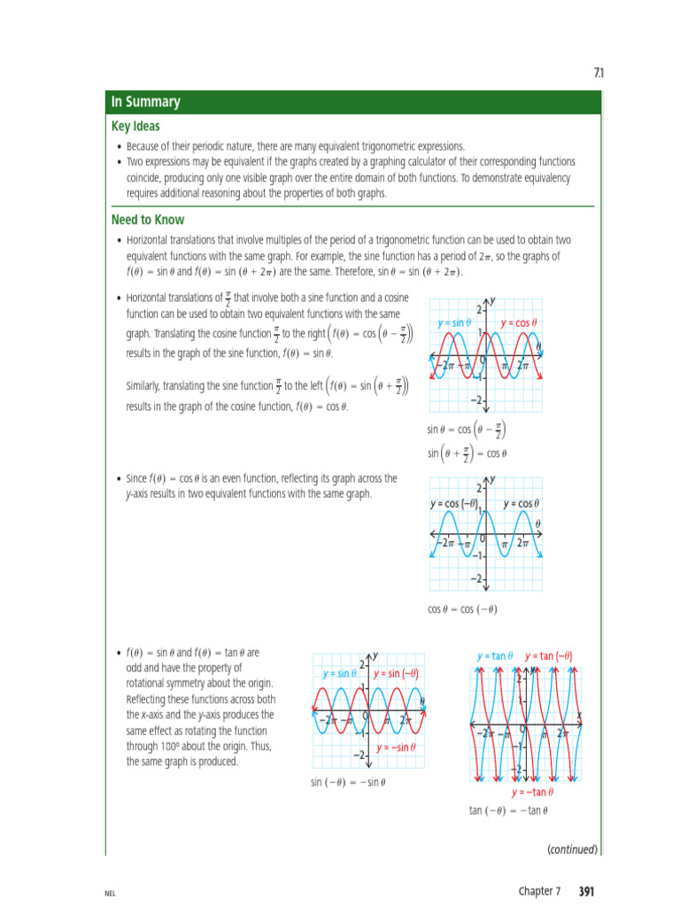 Equivalent Trig Expression | PDF | Trigonometric Functions | Function ...