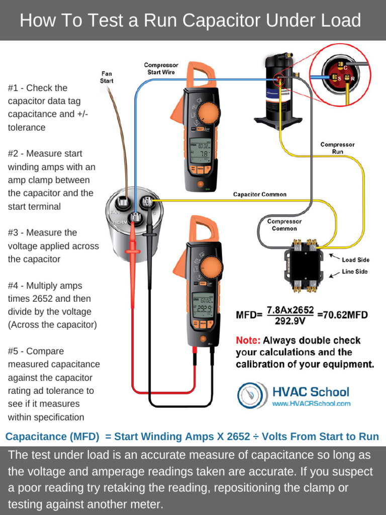 How To Test A Run Capacitor Under Load 1 | PDF