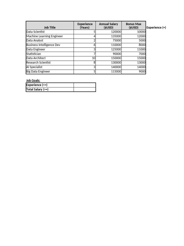 1 Formulas Intro | PDF | Artificial Intelligence | Intelligence (AI) & Semantics