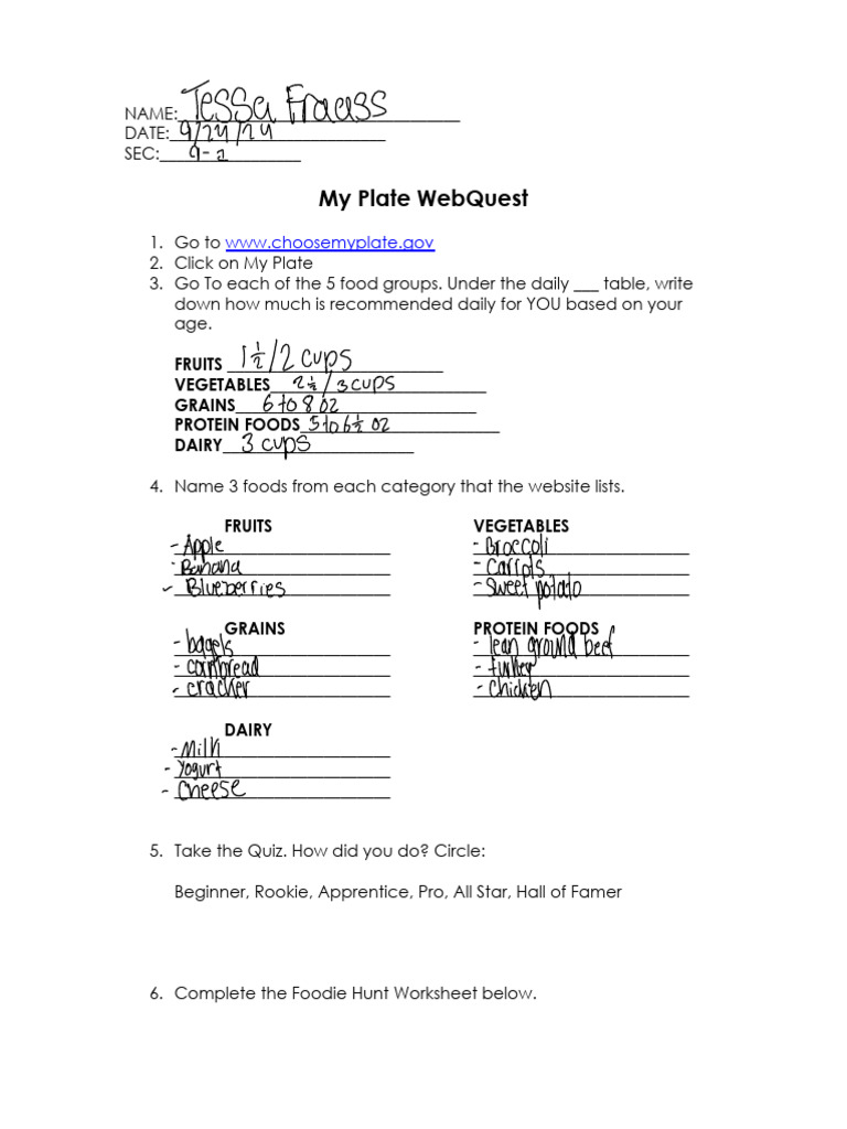 Tessa Fraass - MyPlate WebQuest | PDF