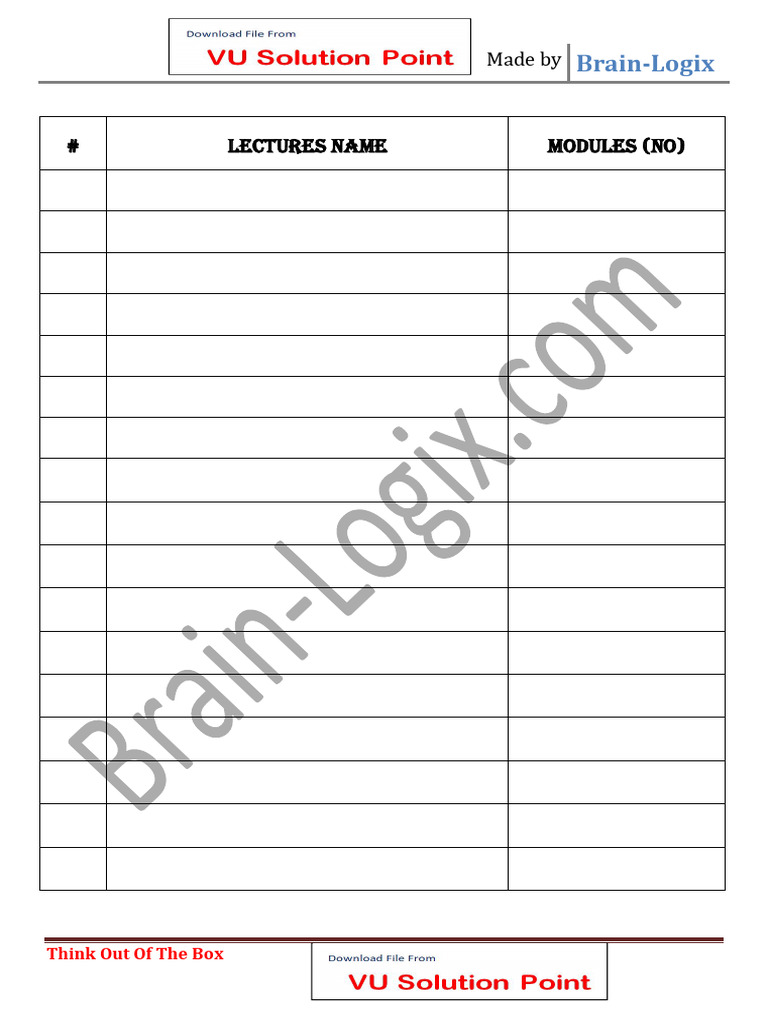 CS101 Midterm Short Handouts Lectures 1-7 (Vusolutionpoint - Com) - 2024-10-16T002039.970 | PDF ...