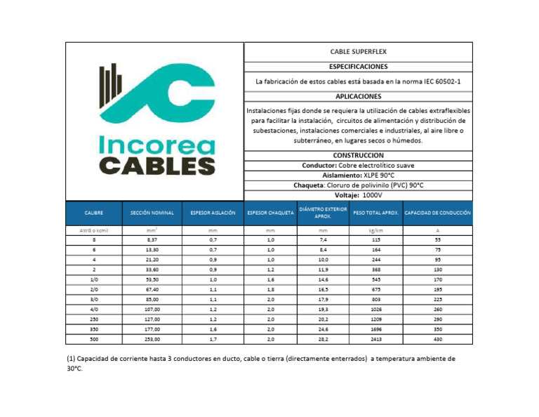 Cable Superflex | PDF | Ingeniería de Edificación
