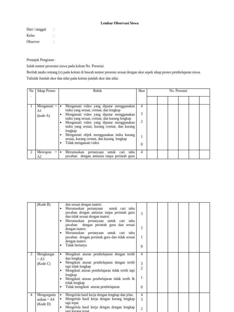 Lembar Observasi Penelitian FIX | PDF
