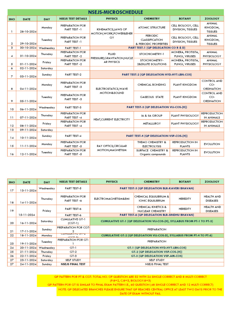 Final Nsejs Schedule - 2024 25 | PDF | Chemistry | Physics