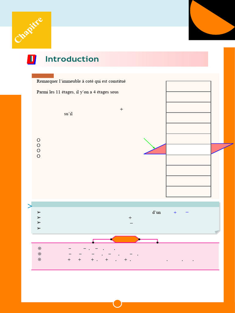 Nombres décimaux relatifs : cours 1AC | PDF | Entier relatif | Notation ...