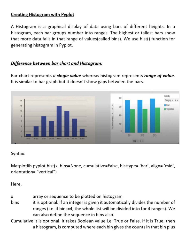 Notes 58 Creating Histogram | PDF Notes 58 Creating Histogram | PDF