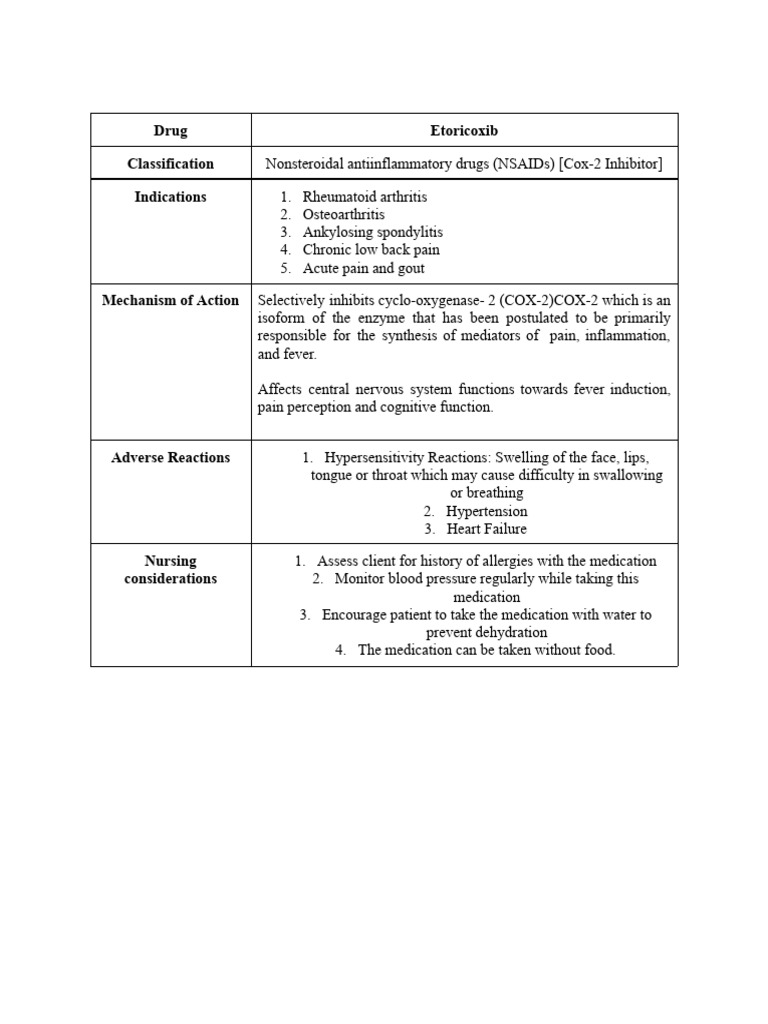 MDH Rle Drug Study (Abidin) | PDF | Self-Improvement