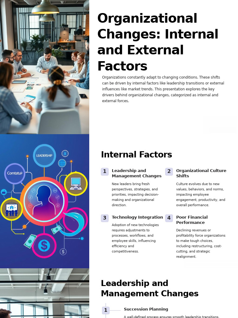 Drivers of Organizational Change Explained | PDF | Leadership ...