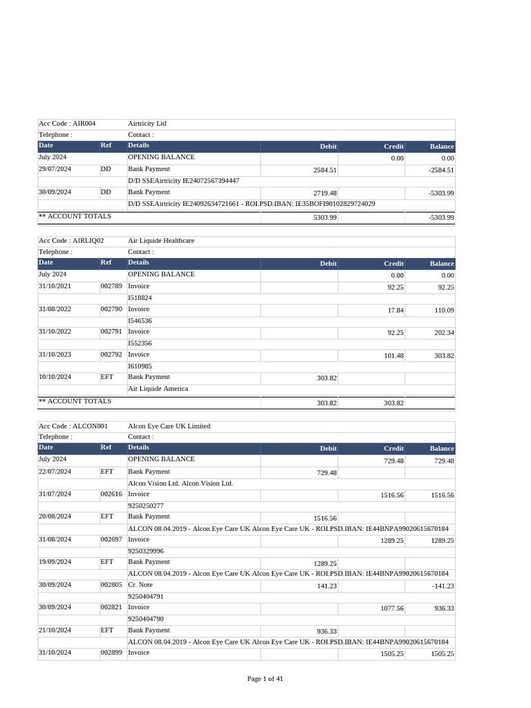Debtor Creditor Ledger Accounts | PDF | Debits And Credits | Payments