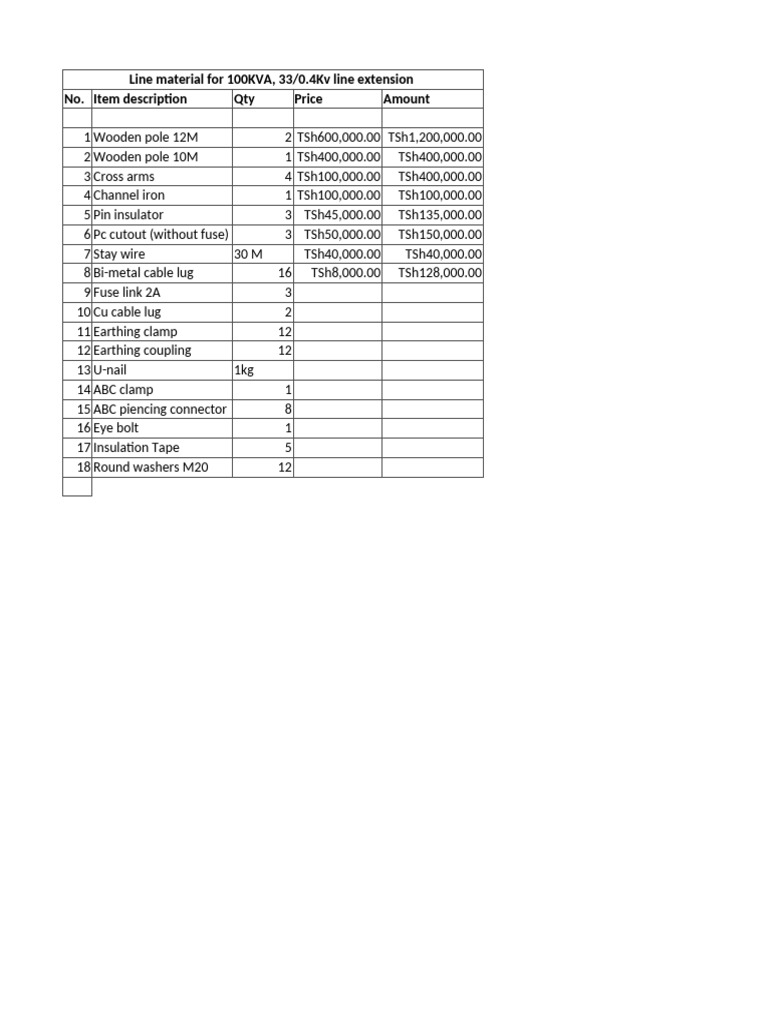 33kv Extension Nyang'omango | PDF | Science & Mathematics | Technology ...