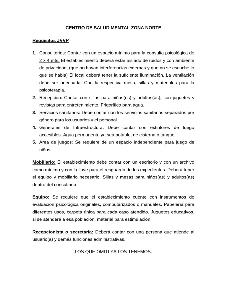 Centro de Salud Mental Zona Norte | PDF