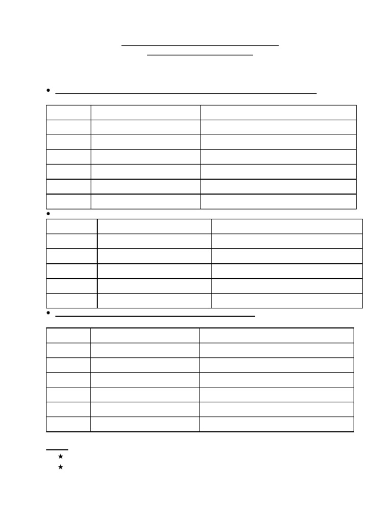 4005 Circular - Preboard 1, Unit Test 2 & Preboard 2 Datesheet | PDF