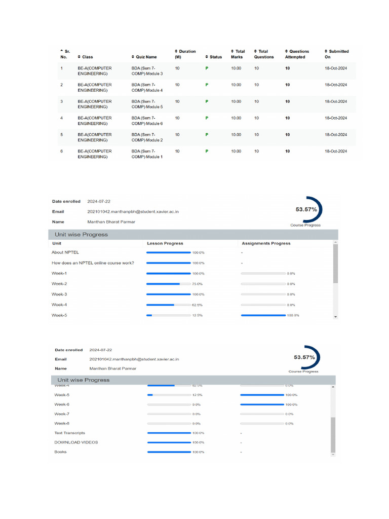 Bda Second Page | PDF