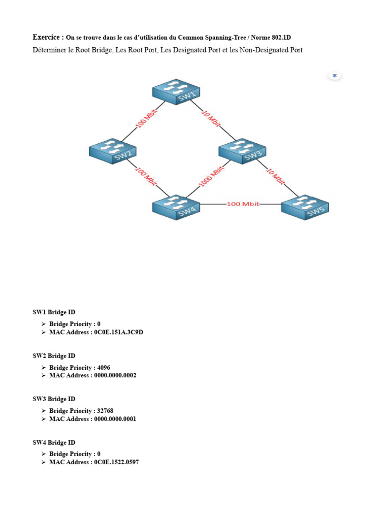 CCNA Exercice STP | PDF