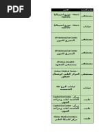 Learnata HPU Leading Generation | PDF