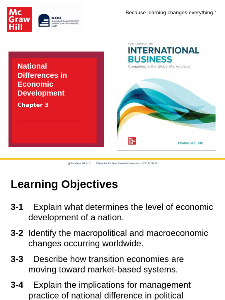 INTERNATIONAL MANAGEMENT Chapter 3 | PDF | Cost Of Living | Gross Domestic Product