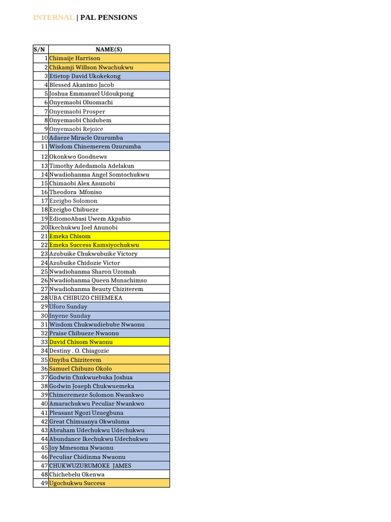 1ST 2ND BATCH | PDF | Banking | Financial Services