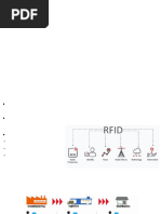 How To Make Your Own RFID Tags | PDF | Radio Frequency Identification ...