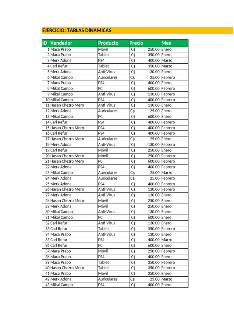 Tablas Dinamicas Ejercicio | PDF | Tableta | Electrónica de consumo