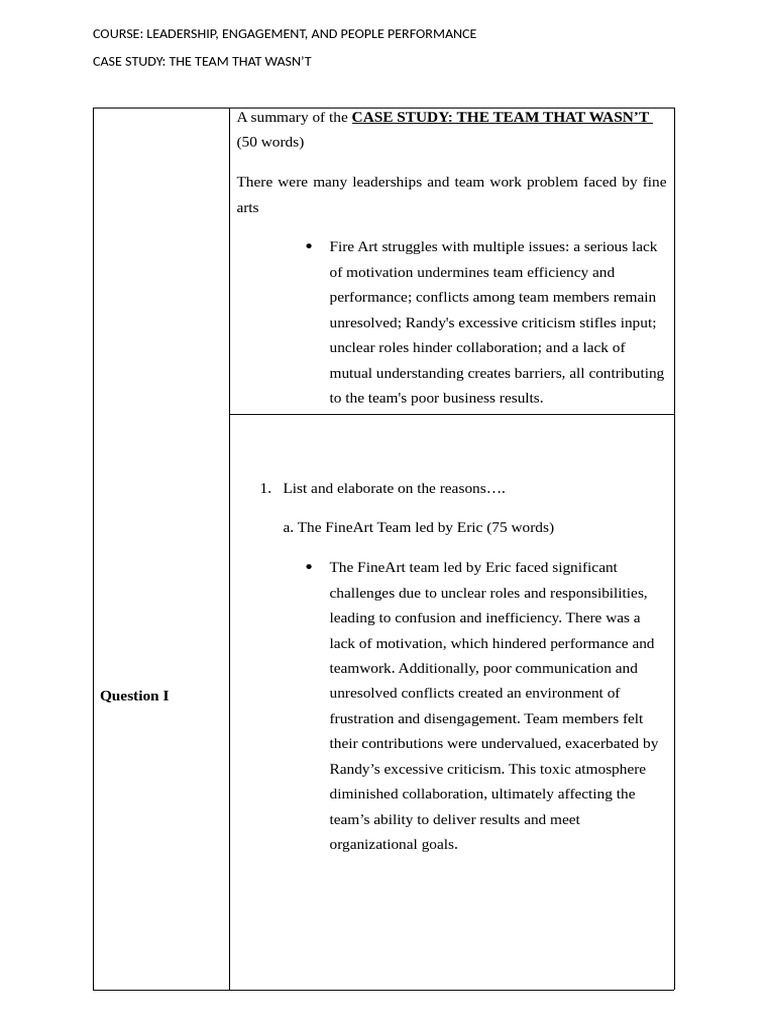 Case Study - The Team That Wasn't | PDF | Team Building | Business