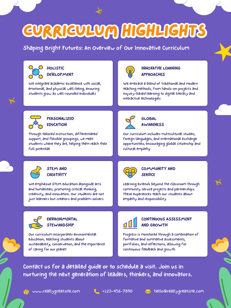 FLYER (1) | PDF | Curriculum | Creativity