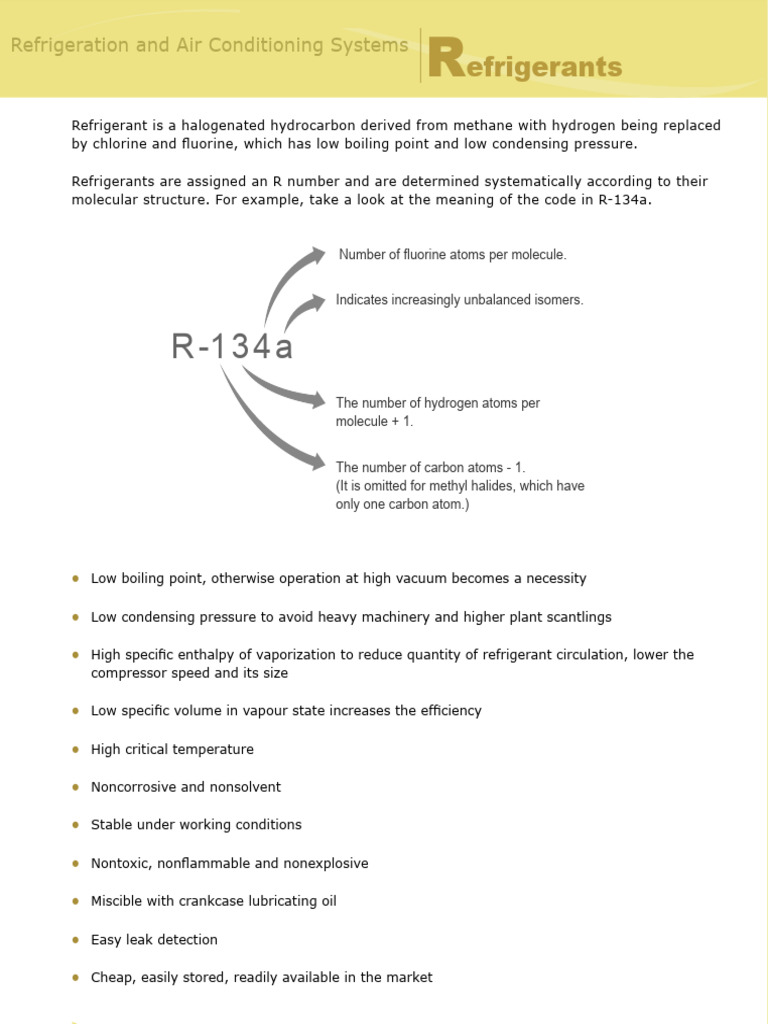 Refrigerants | PDF | Ozone Depletion | Chlorofluorocarbon