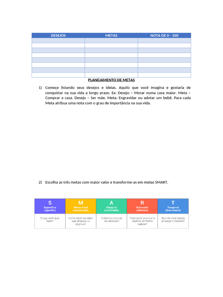Planejamento Metas SMART | PDF | Finanças e Administração de Capital ...