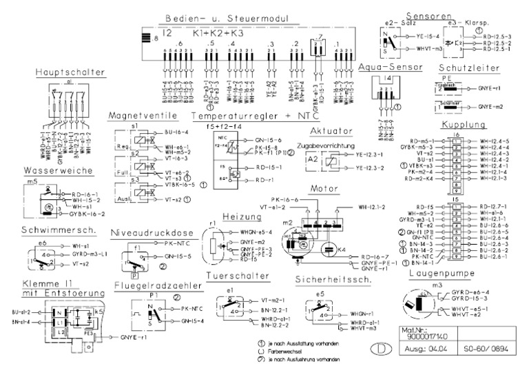 Bedradingsschema | PDF