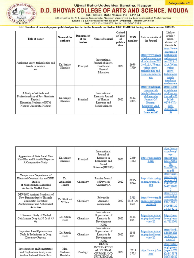 Research Papers | PDF