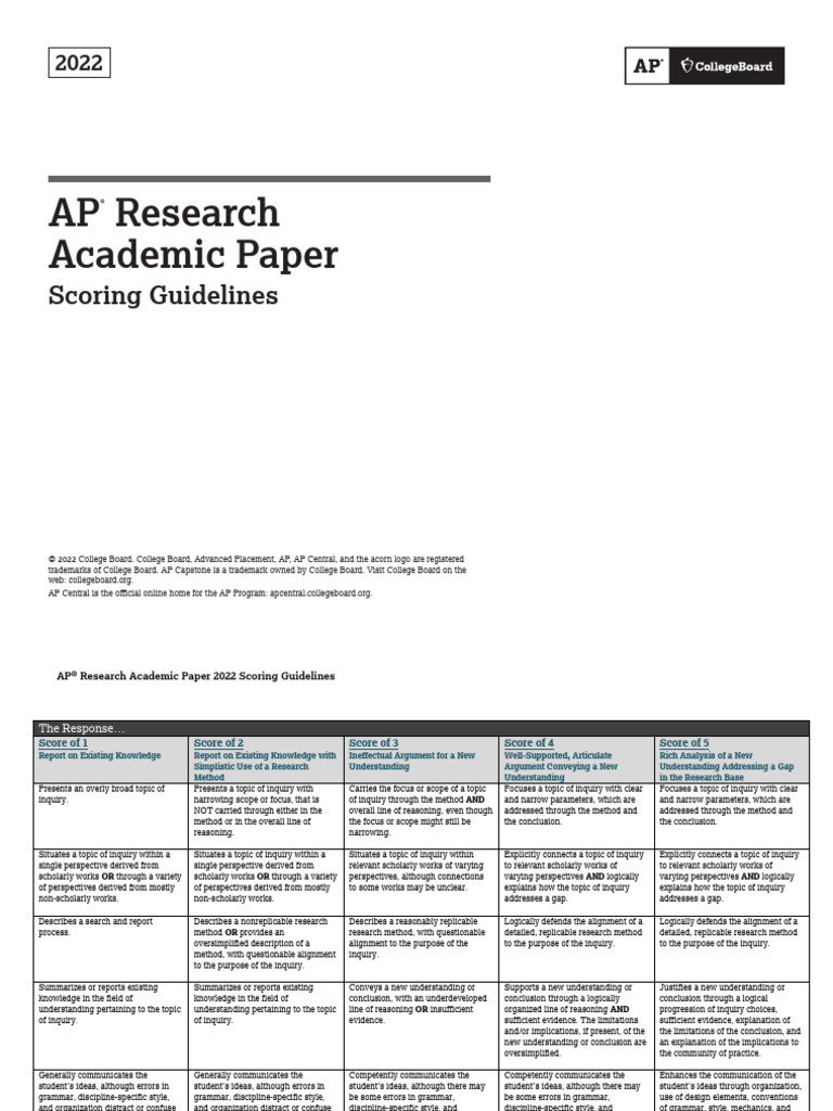 AP Research Academic Paper Scoring Guidelines | PDF | Inquiry | Knowledge