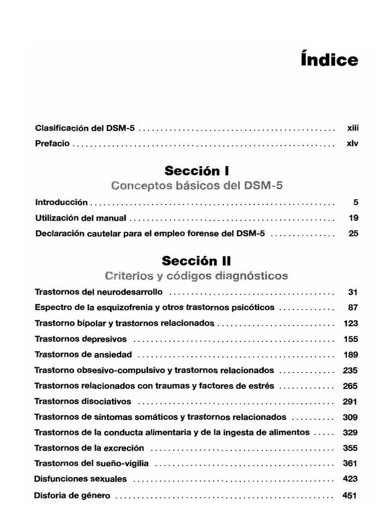 DSM-5 - Indice | PDF